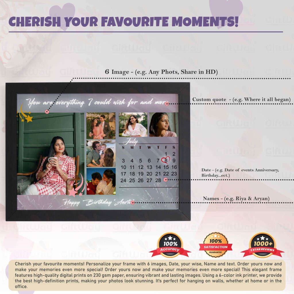 Giftway Birthday Calendar Photo Frame, Personalized 4-6 Images, Quotes ...