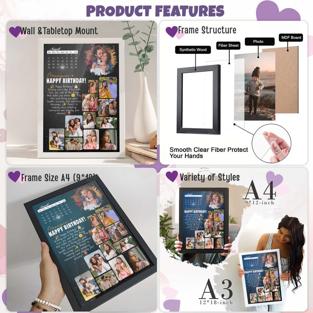 Giftway Latest Calendar Birthday Photo Frame, Personalized 6-13 Images ...
