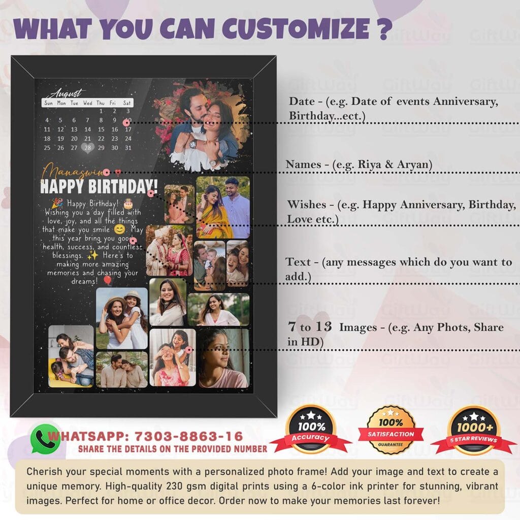 Giftway Latest Calendar Birthday Photo Frame, Personalized 6-13 Images ...